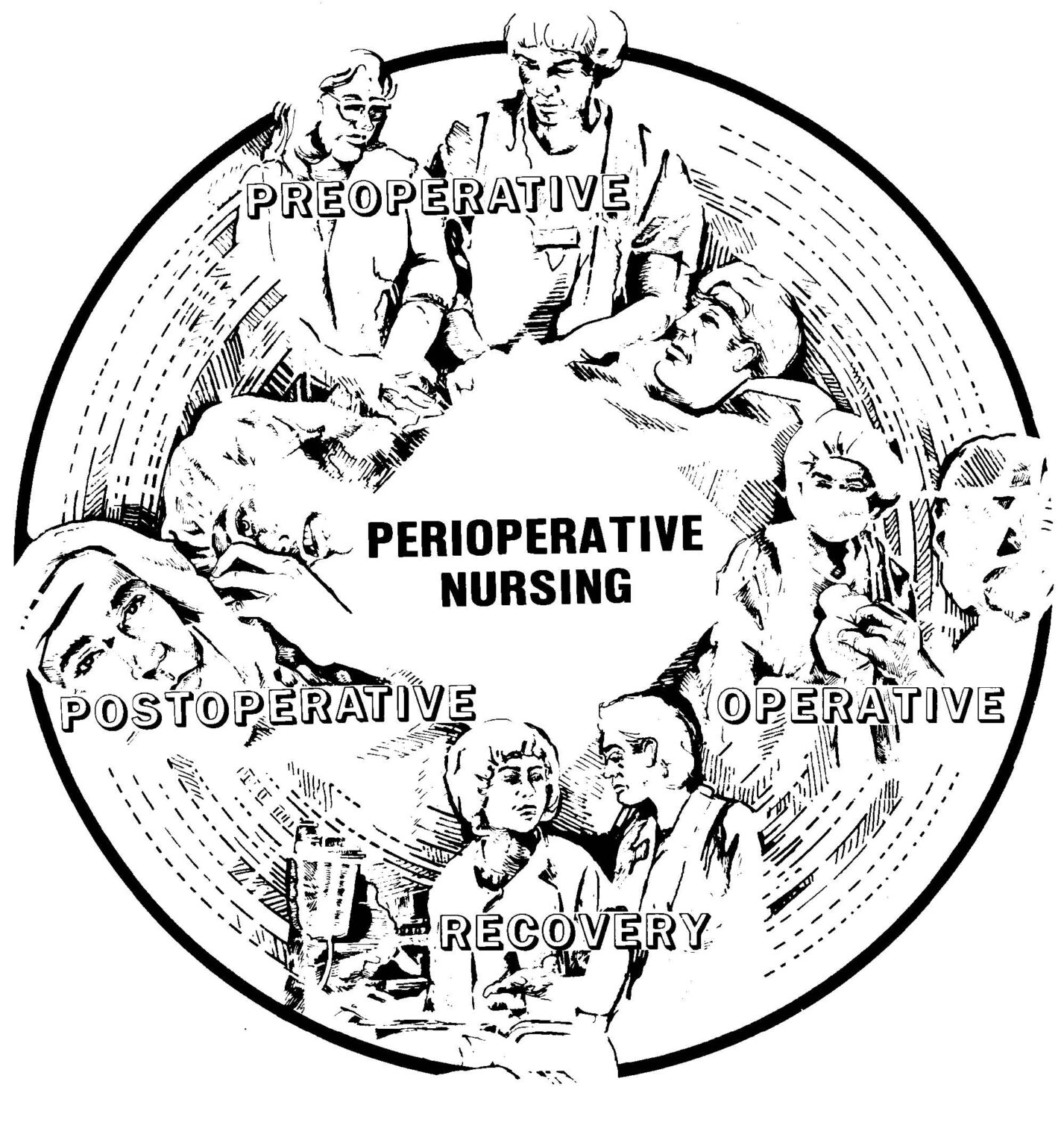 Lesson 1. Preoperative Care of the Surgical Patient - Nursing Care of ...