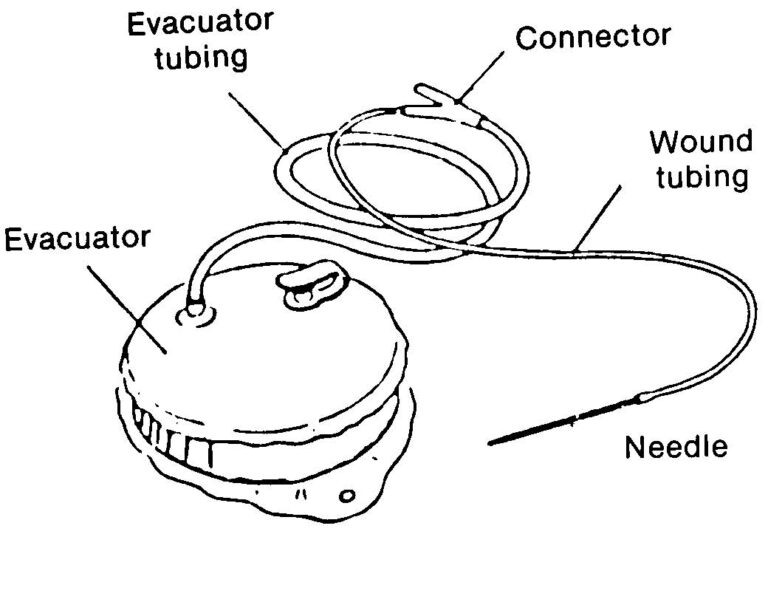 Lesson 4. Postoperative Care of the Surgical Patient - Nursing Care of ...
