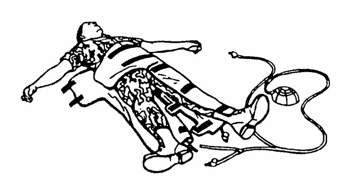 7-07. INFLATE THE MEDICAL ANTI-SHOCK TROUSERS - Tactical Combat ...