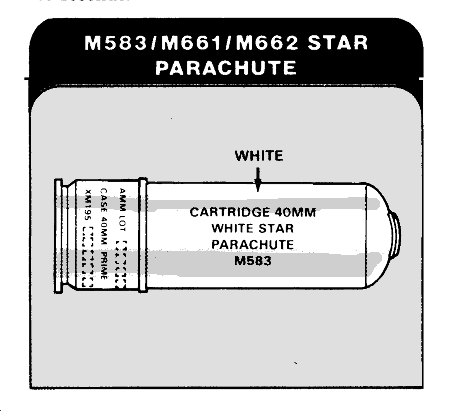 FM 21-75 Appendix G